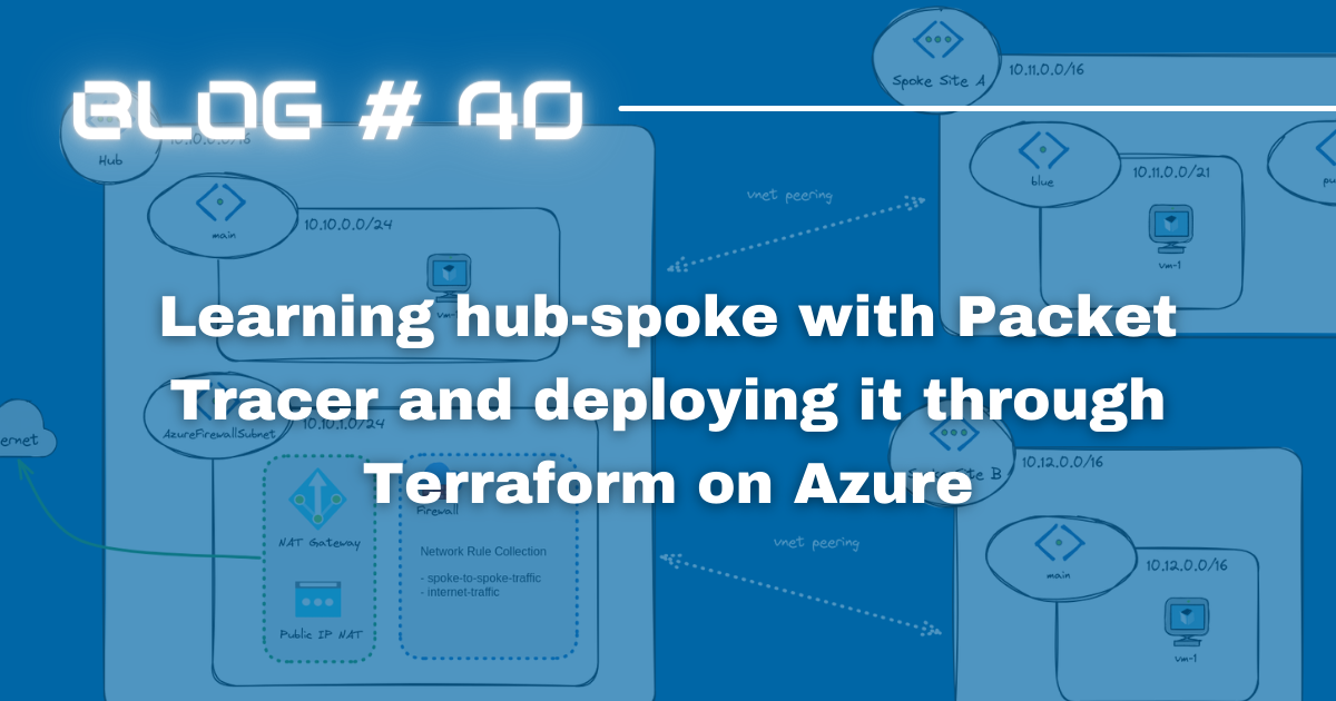 Learning hub-spoke with Packet Tracer and deploying it through Terraform on Azure | An honest ...