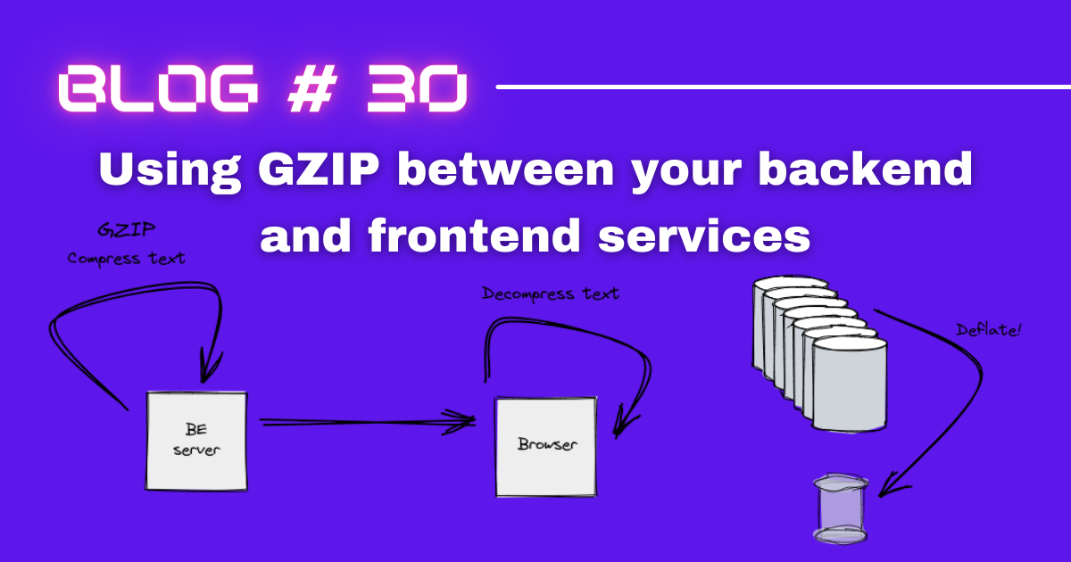 Using GZIP between your backend and frontend services | An honest place ...