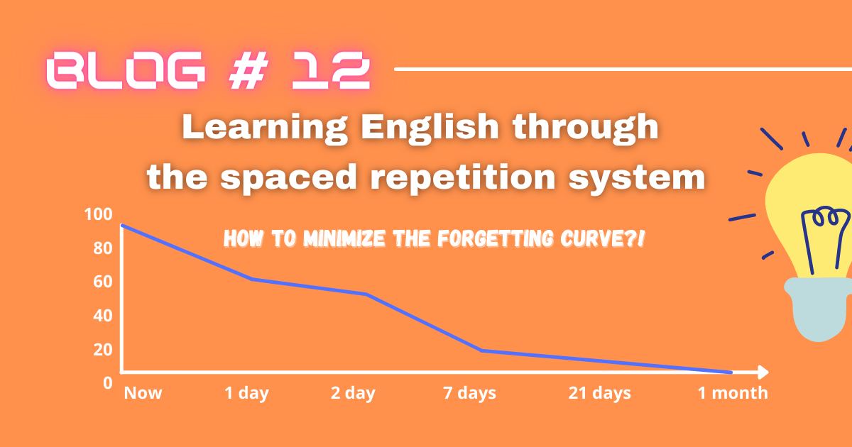 Learning English through the spaced repetition system | An honest place ...