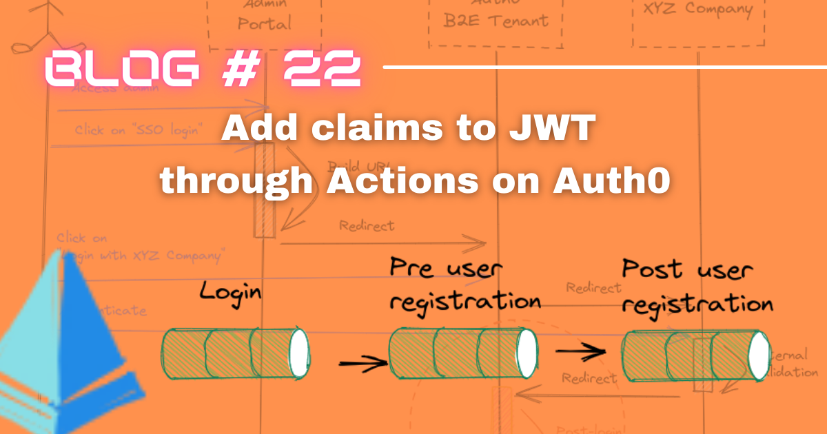 Add claims to JWT through Actions on Auth0 | An honest place where you can learn things about ...