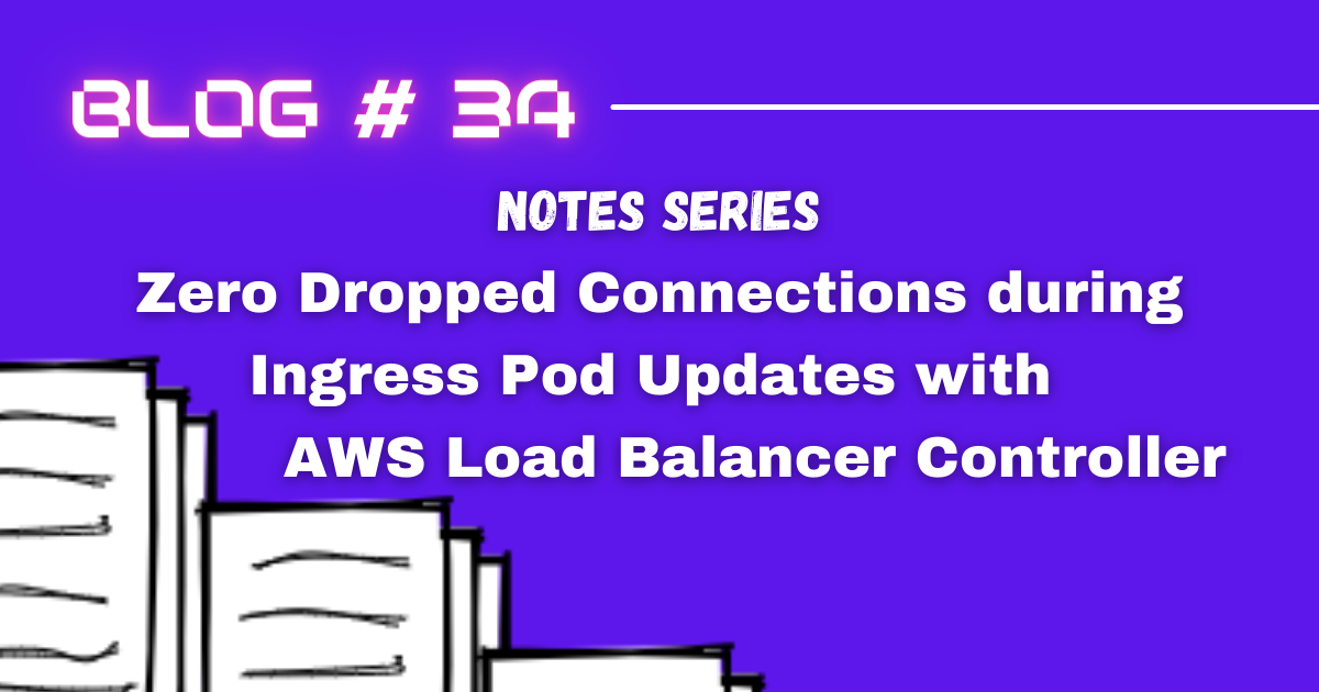 Zero Dropped Connections During Ingress Pod Updates With Aws Load Balancer Controller An 